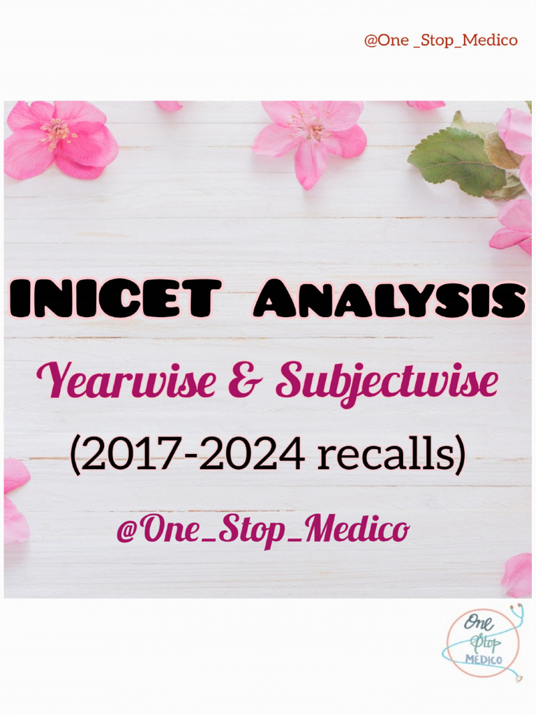 Inicet Analysis | PDF