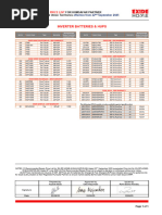 Exide Car and SUV Battery Chart | PDF