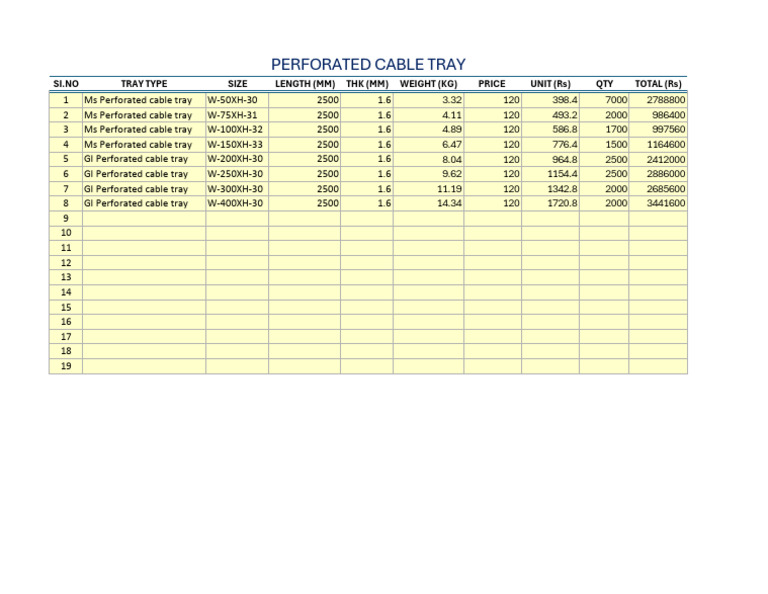 Perforated Cable Tray Weight Book | PDF
