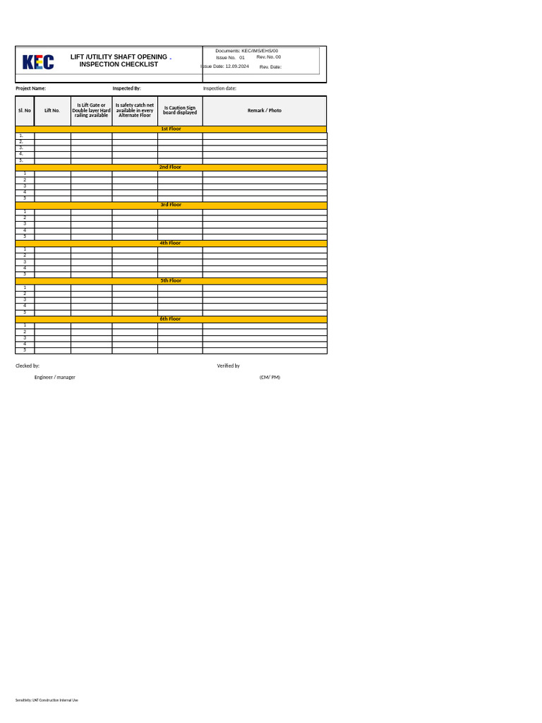 Floor & Lift Shaft Opening Inspection Checklist | PDF