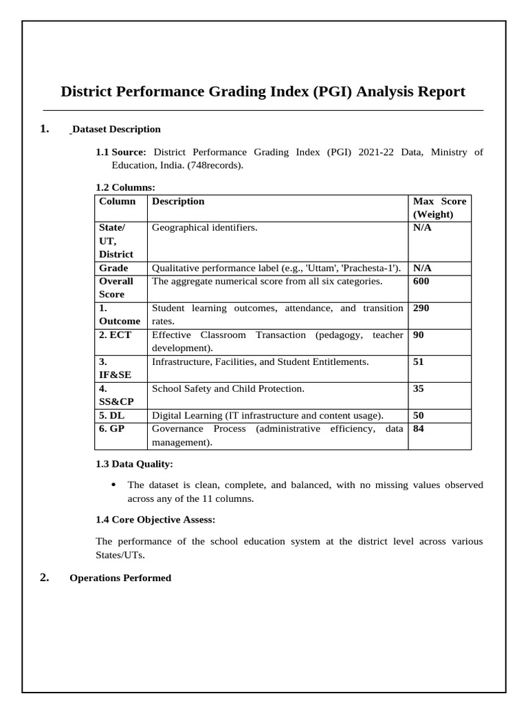 District Performance Grading Index Insights | PDF