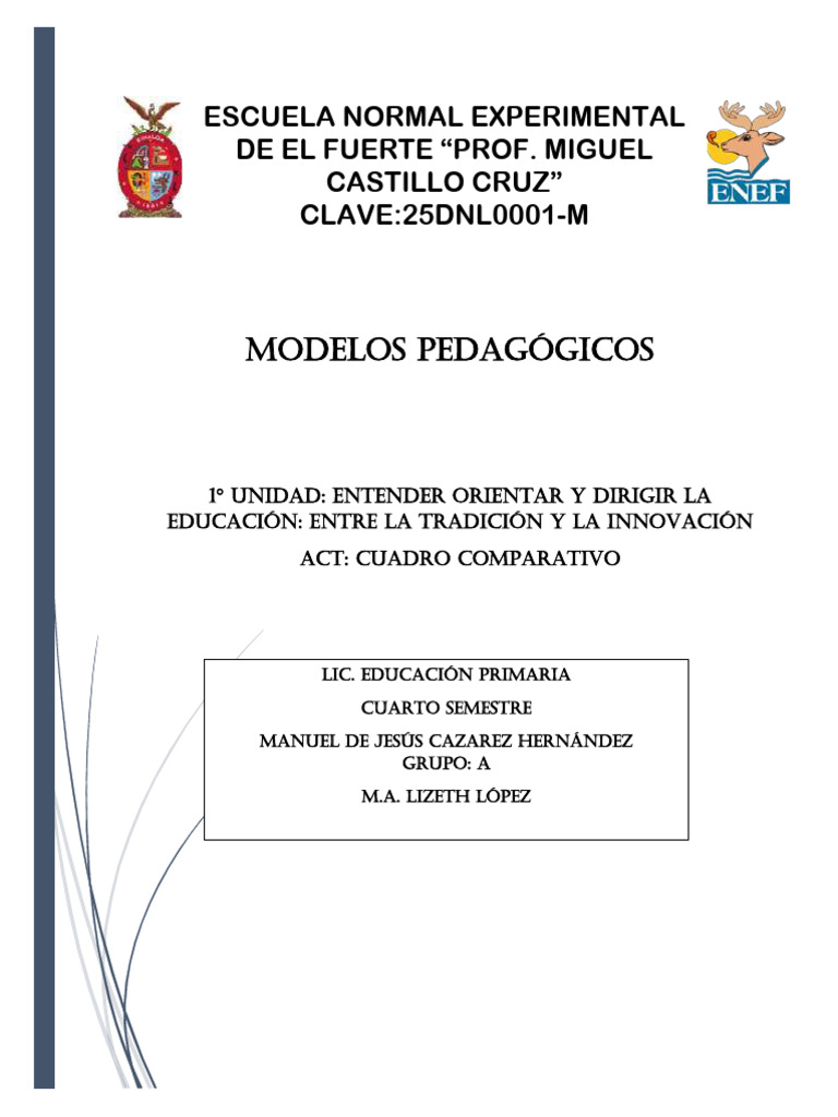 RALV_Act04_U1_4A | PDF | Plan de estudios | Maestros