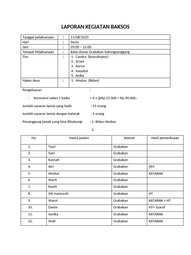 Laporan Kegiatan Baksos 1-1 | PDF