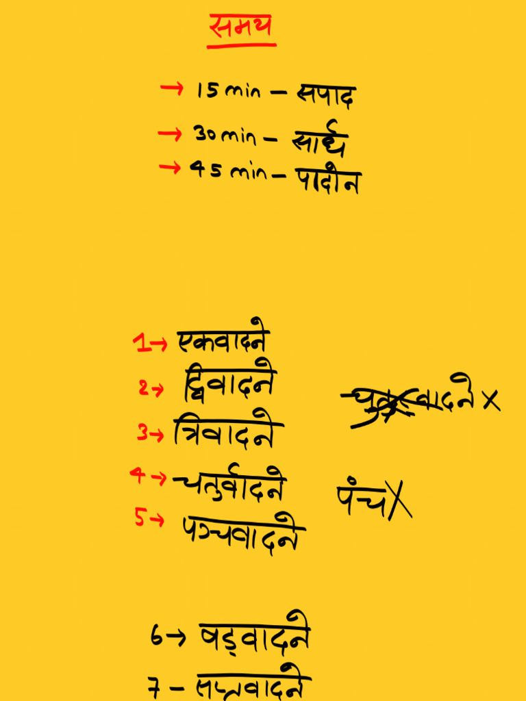 Ghatika Yt | PDF