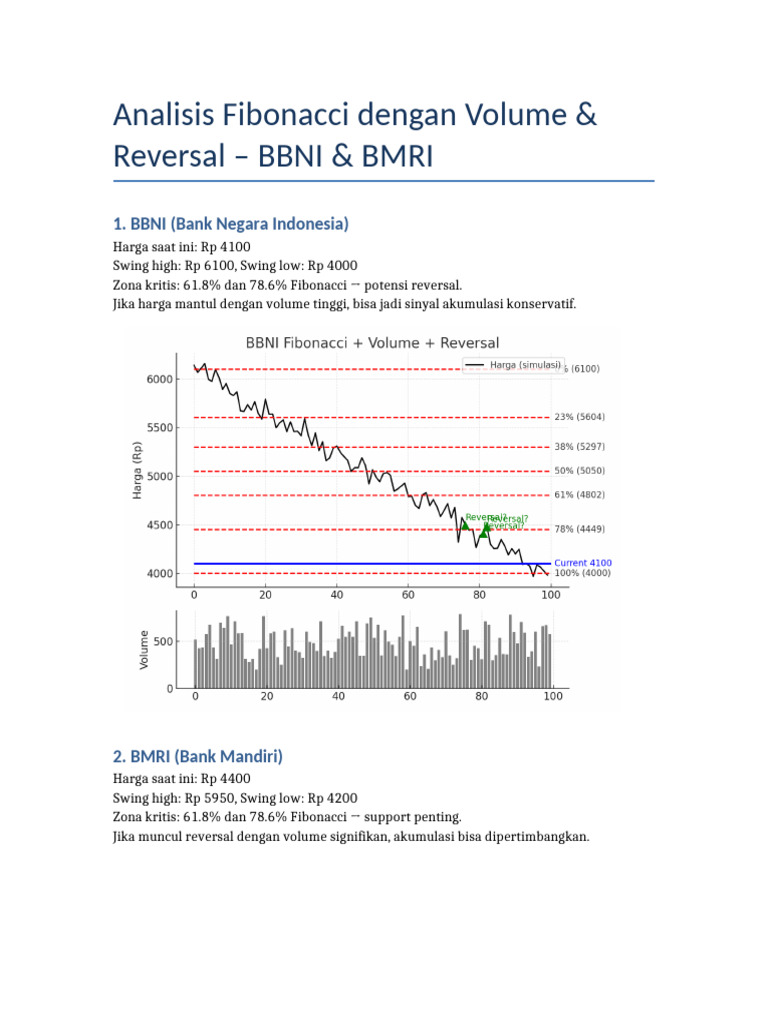Analisis Fibonacci BBNI BMRI WithVolume | PDF