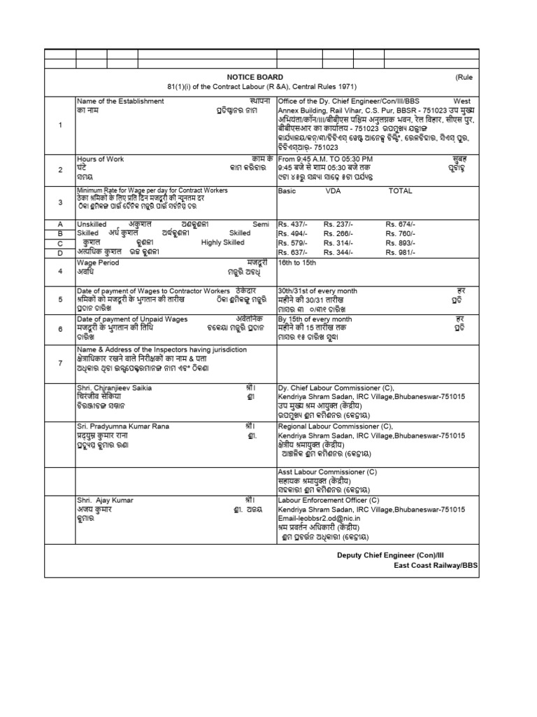Notice Board Under Contract Labour Act. | PDF