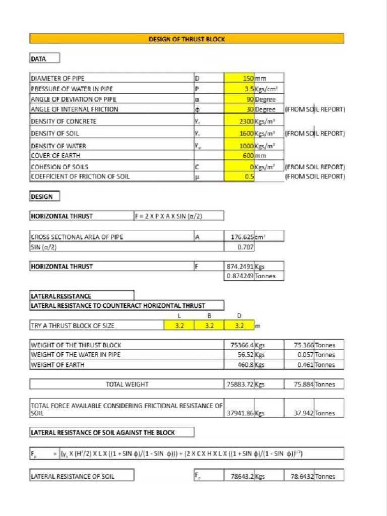 Design of A Thrust Block | PDF