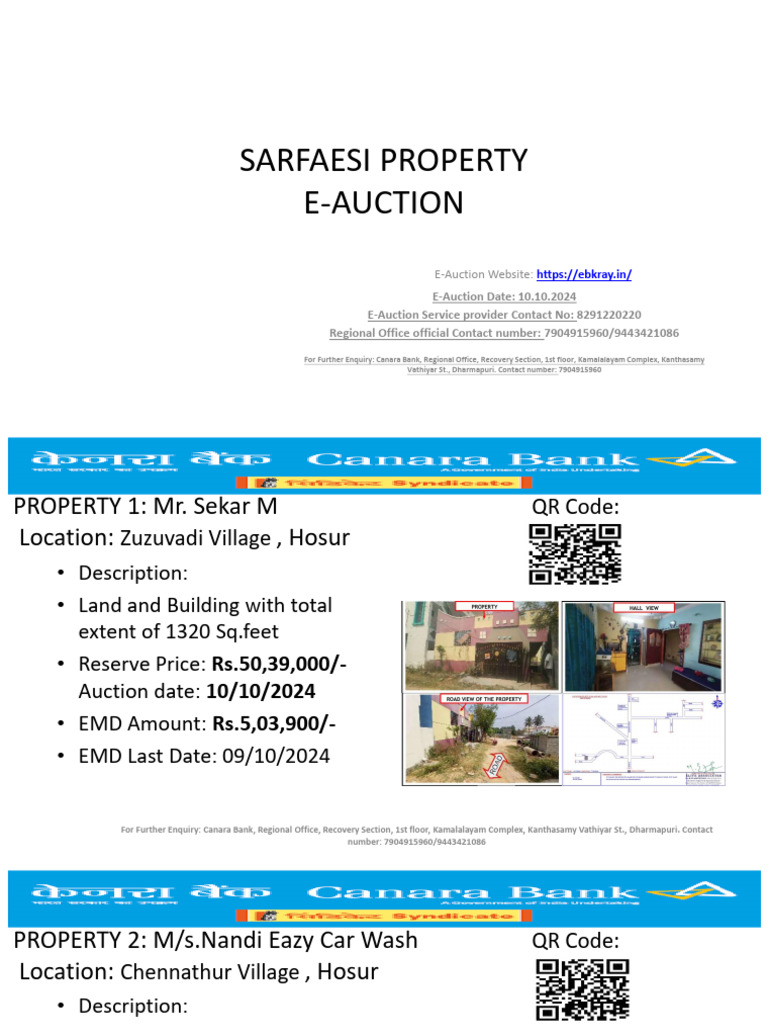 Sarfaesi Property Banner 10102024 | PDF | Auction | Financial Markets