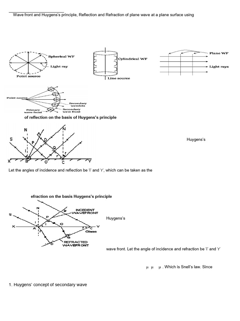 Track Wave Optics XII 2025 | PDF | Waves | Reflection (Physics)