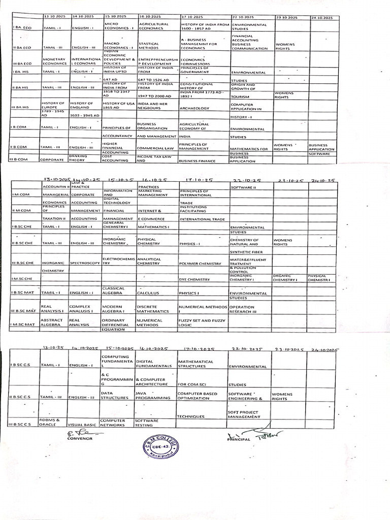 Model Exam Time Table | PDF