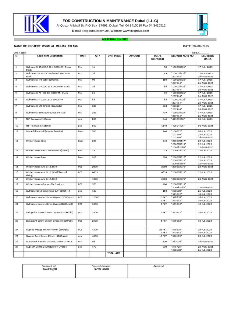 Material On Site CRES (August) - REVISED | PDF | Building | Building ...