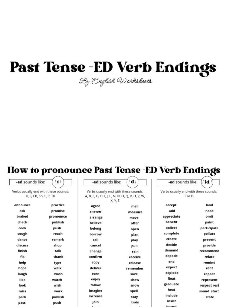 How To Pronounce Past Tense ED Verb Endings | PDF | Linguistics ...