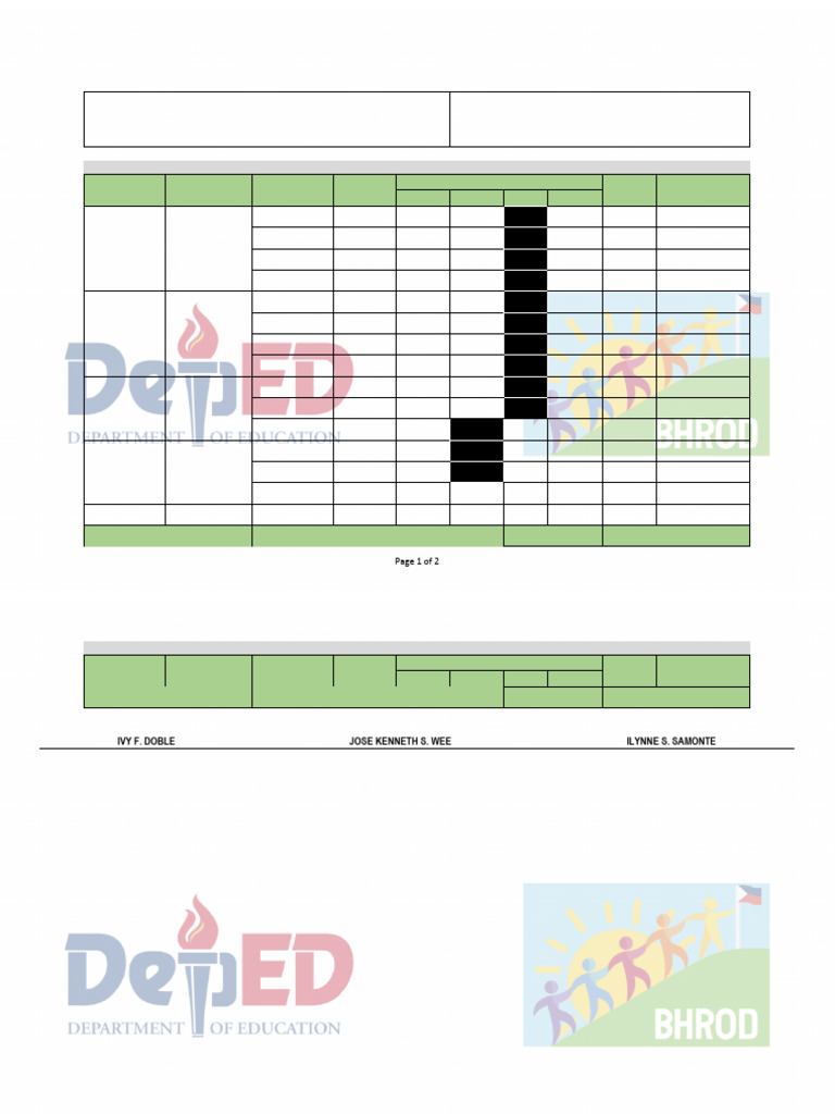 Ivy Eipcrf Part 3 Sy2023 2024 | PDF