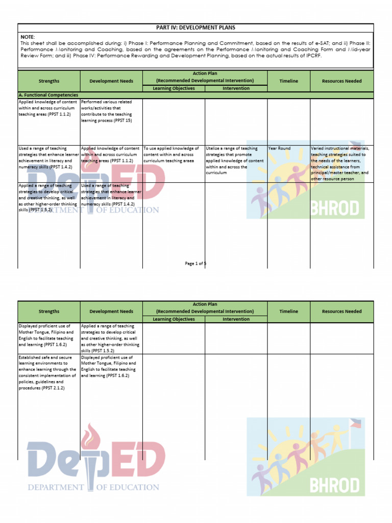IVY - eIPCRF - Part 4-SY2023-2024 | PDF | Learning | Teachers
