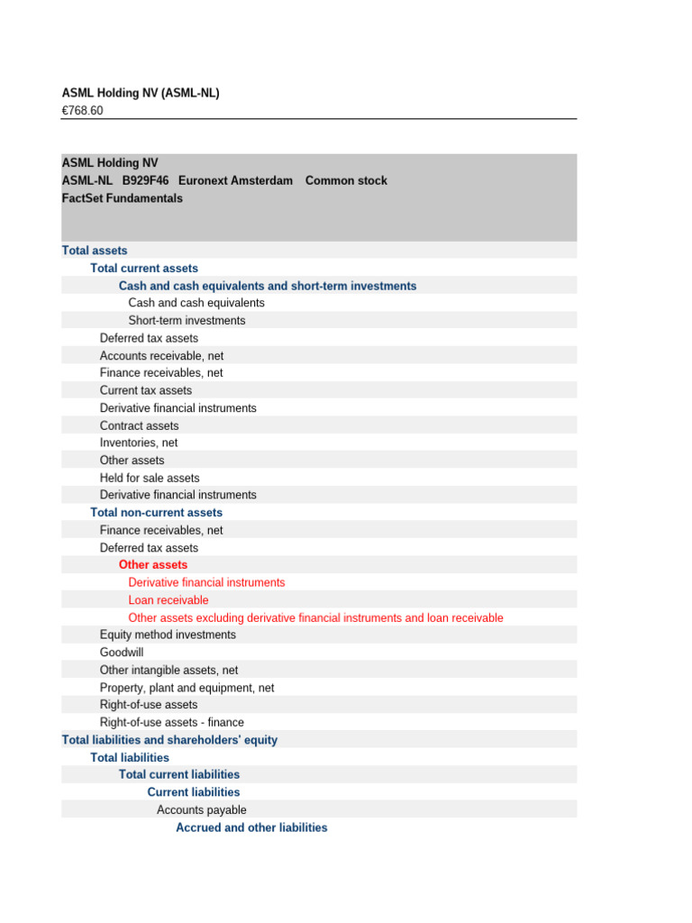ASML Holding NV Financial Overview 2023 | PDF | Securitization | Equity ...
