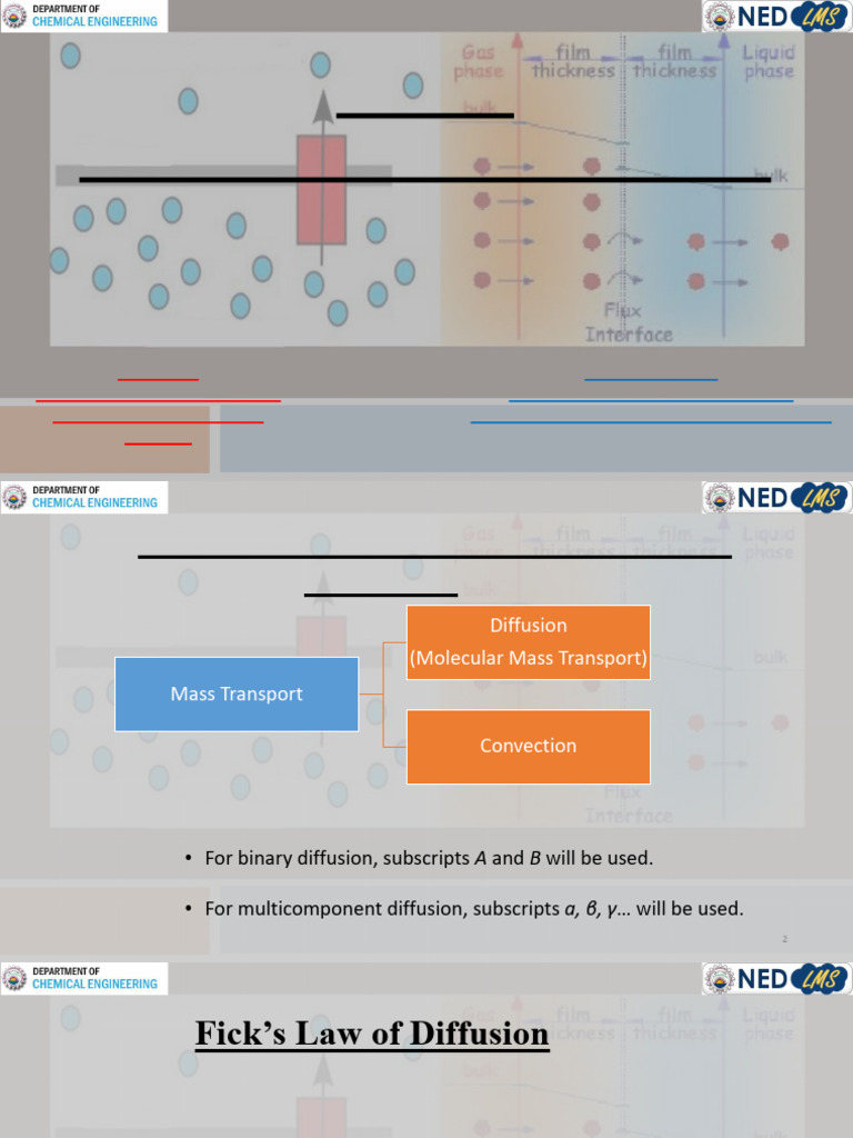 Lecture 15 Molecular, Convective and Total Mass Transport, Shell Mass ...