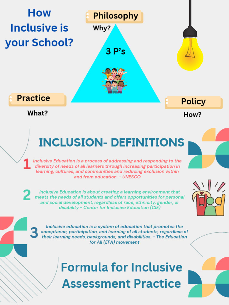 Inclusive Assessment Practice 1752409270 | PDF | Inclusion (Education) | Learning