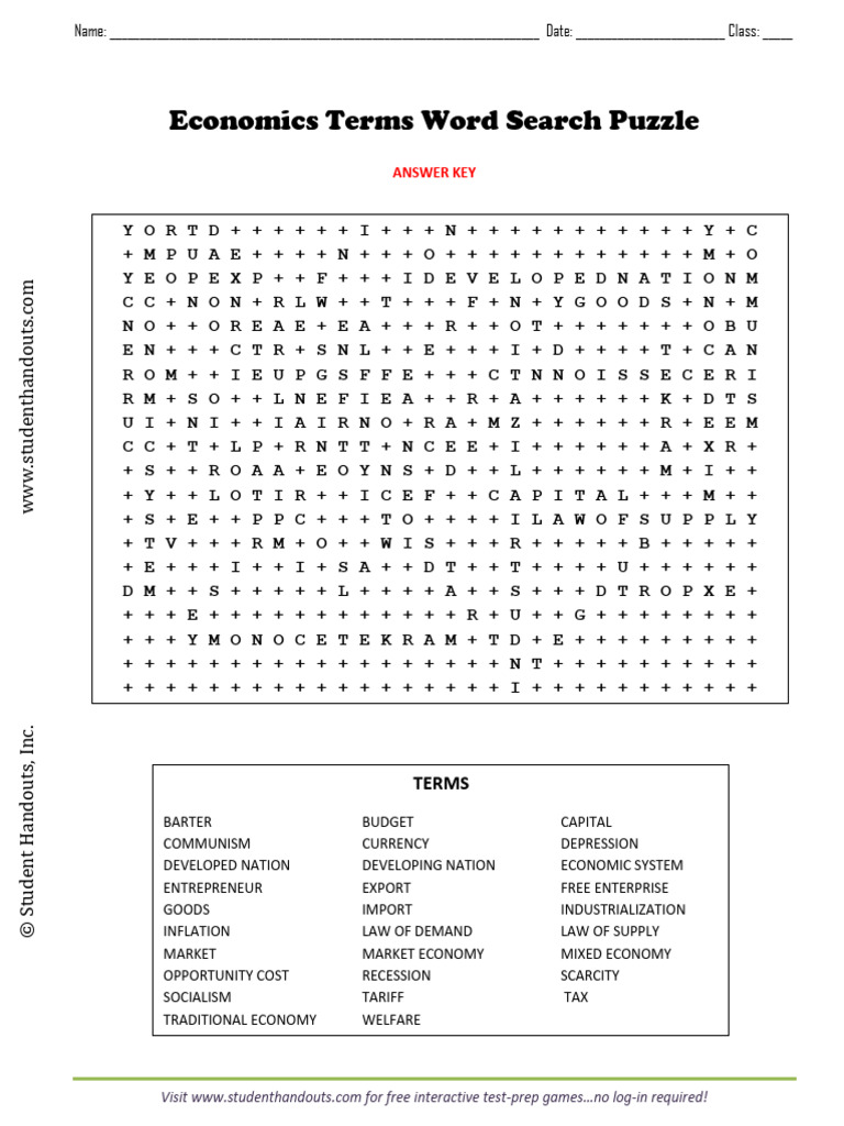 Economics Word Search Answer Key | PDF | Economies | Trade