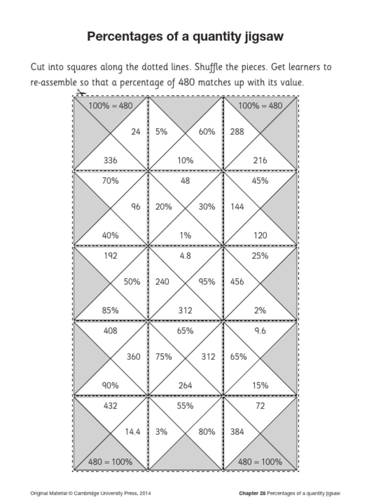 Percentage Jigsaw Activity for Learning | PDF