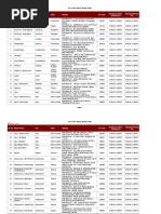 GSRTC Baroda Time Table | PDF | Business