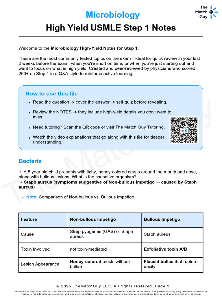 Microbiology High Yield USMLE Step 1 Notes | PDF | Virus | Influenza