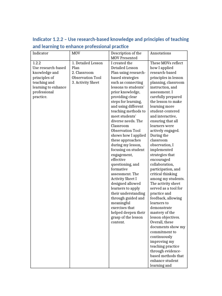Indicator 1.2.2 Teacher Annotation FirstPerson | PDF | Learning | Cognition