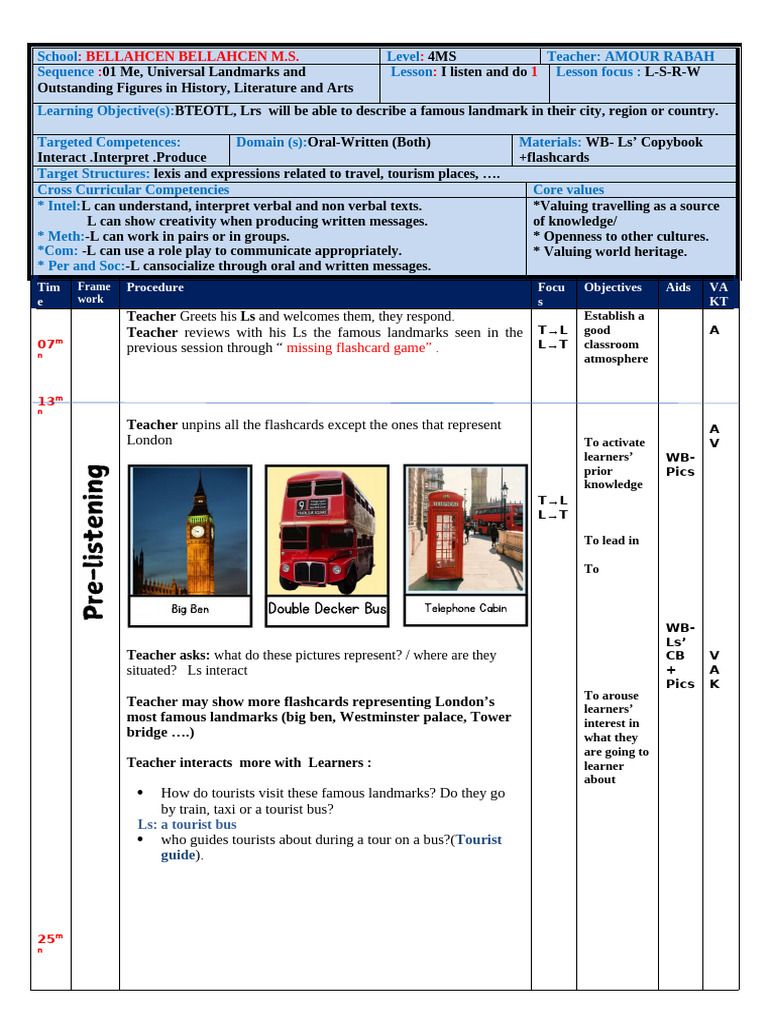 Lesson 02 - Ilisten and Do 01 - Describe A Famous Landmark | PDF ...
