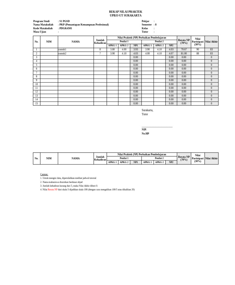 Form NILAI Praktek (PKP PGSD) | PDF