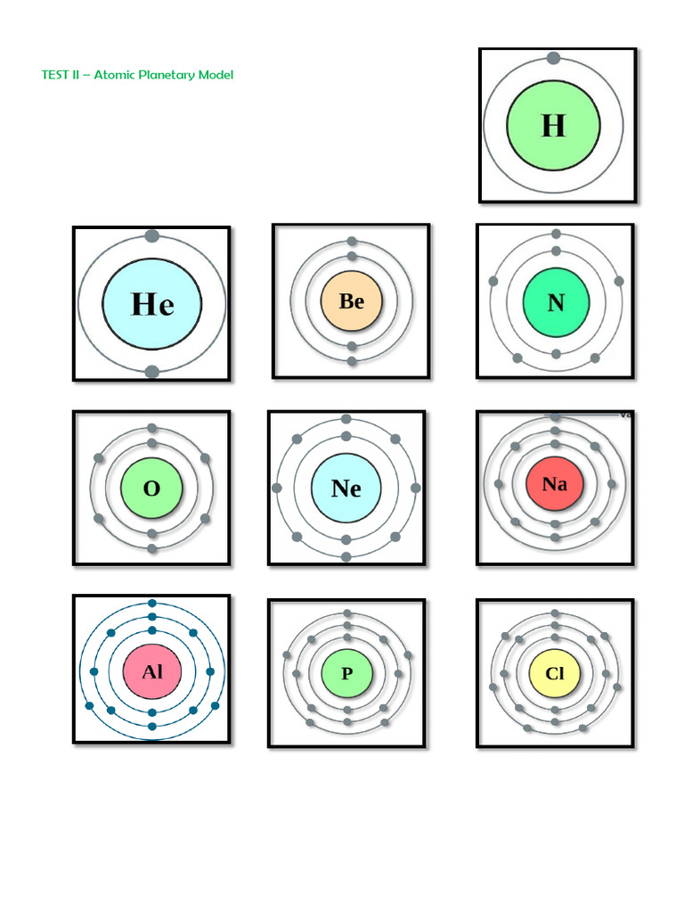 Planetary Model | PDF