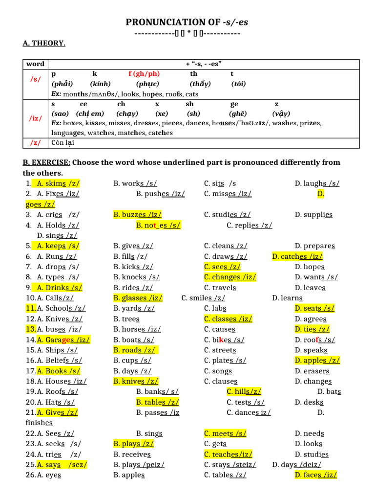 (Print) Pronunciation of - S, - Es | PDF