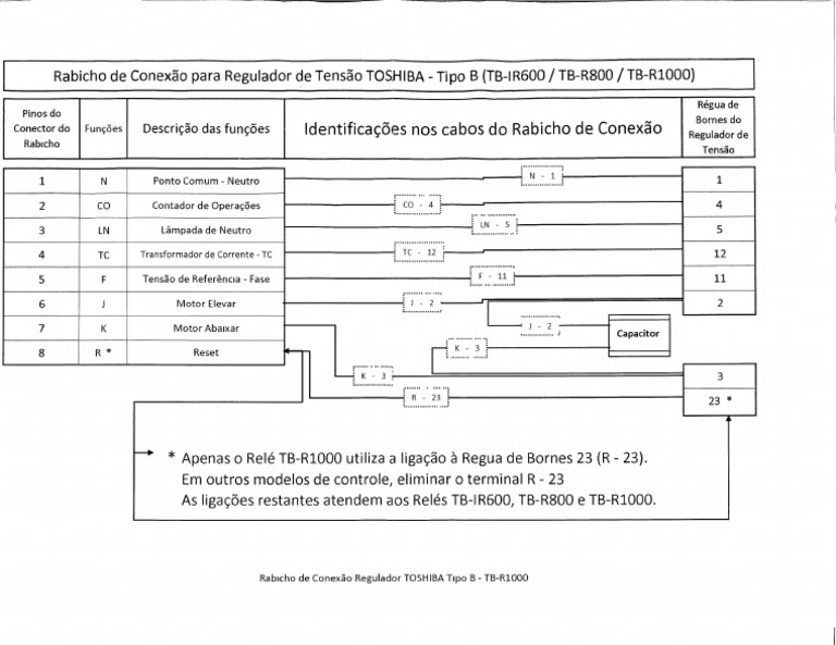 Rabicho de Conexão RT Toshiba - tbr1000 | PDF