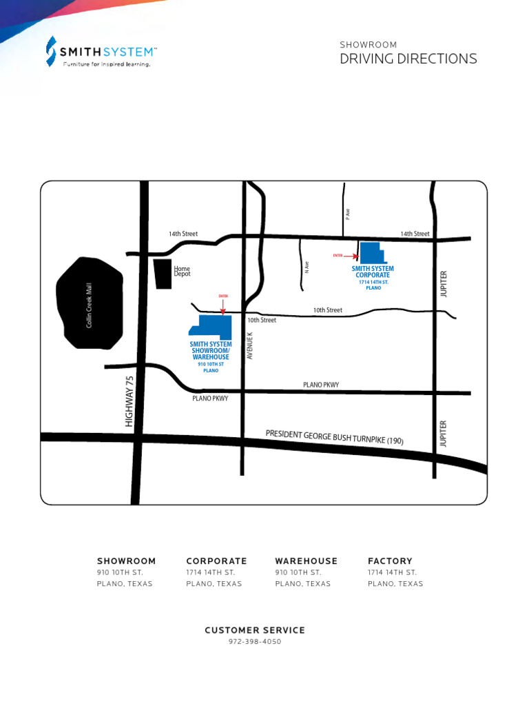 Smithsystem Drivingdir | PDF