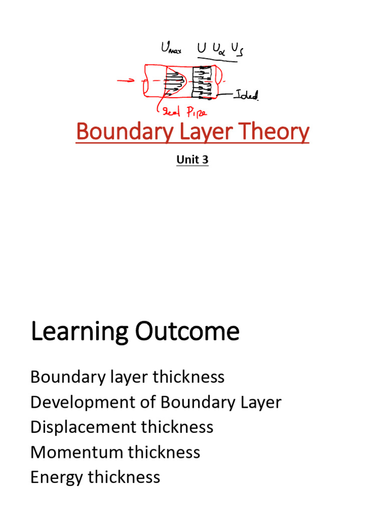 Boundary Layer Theory | PDF | Boundary Layer | Drag (Physics)