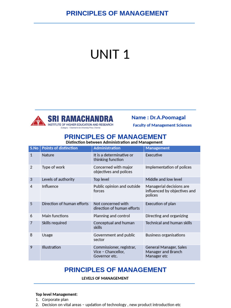 Unit 1 Final Pdf Leadership Business