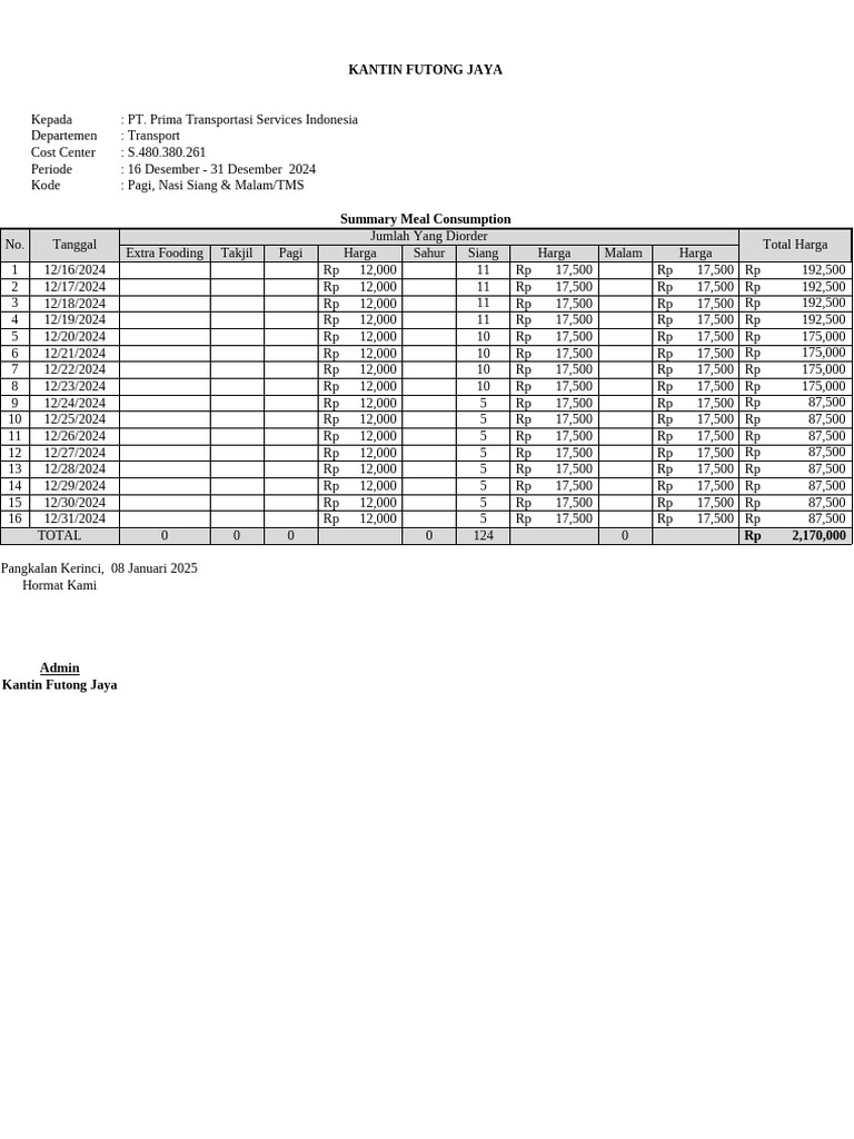 Futong Jaya Excel 16-31 Desember 2024 | PDF