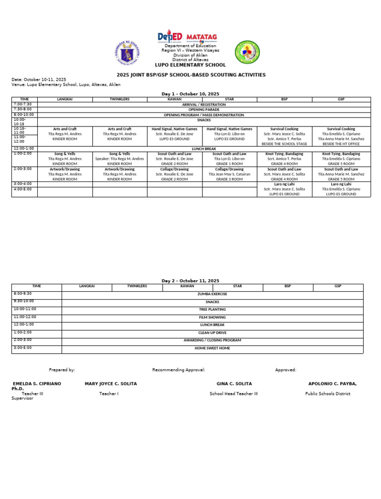BSP GSP Scouting Matrix Sy25 26 | PDF