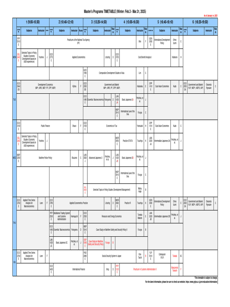 Winter Master's Programs Timetable | PDF | Economics | Economies