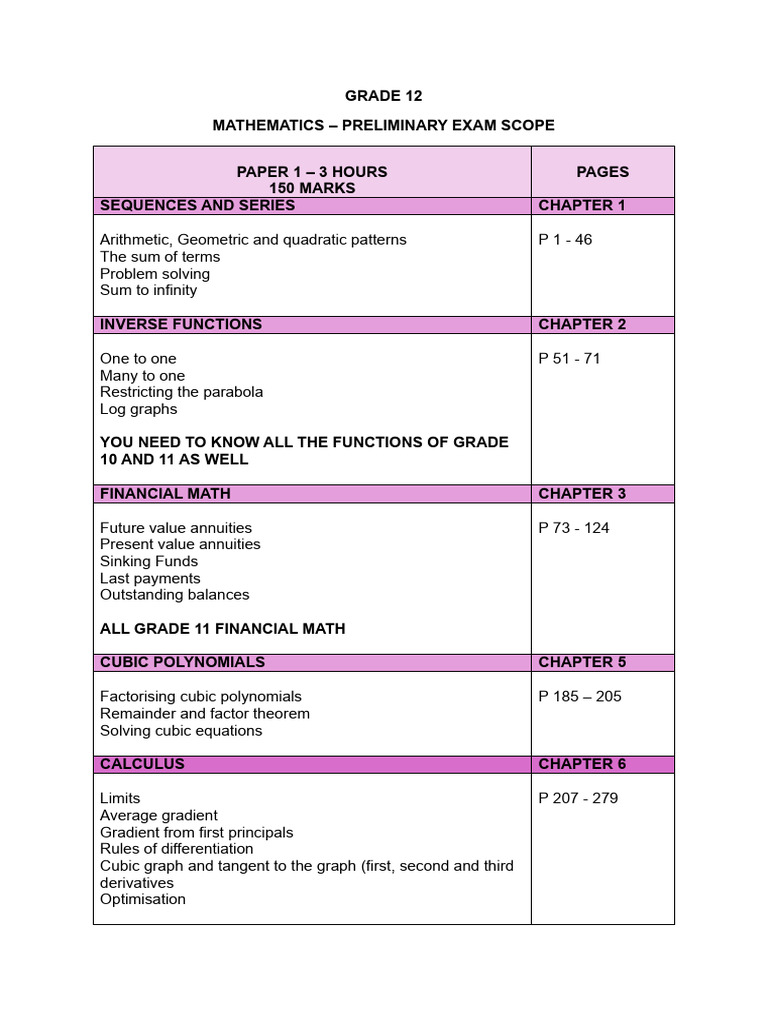 Grade 12 Math Preliminary Exam Scope | PDF | Geometry | Mathematics