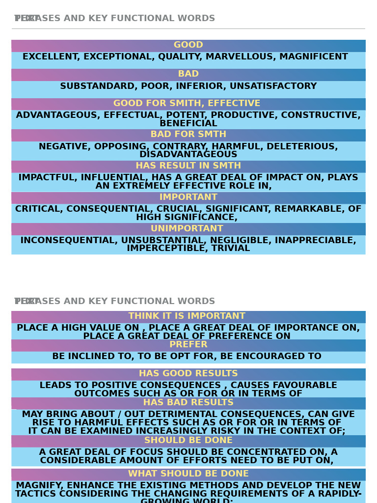 Phrases and Key Functional Vocabulary | PDF | Social Psychology ...