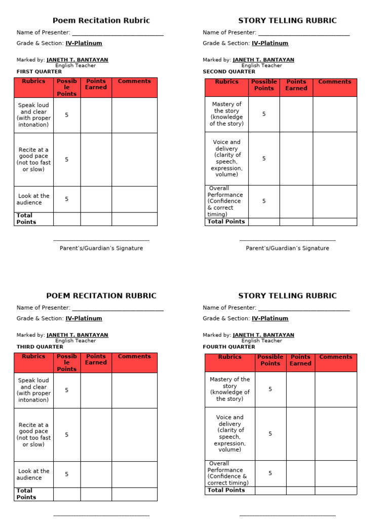 Poem Recitation Rubric | PDF