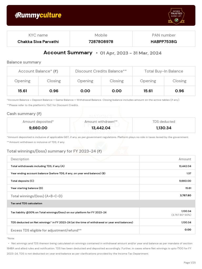 Rummyculture - Account - statement-FY - Apr 2023 - Mar 2024 | PDF | Tax ...
