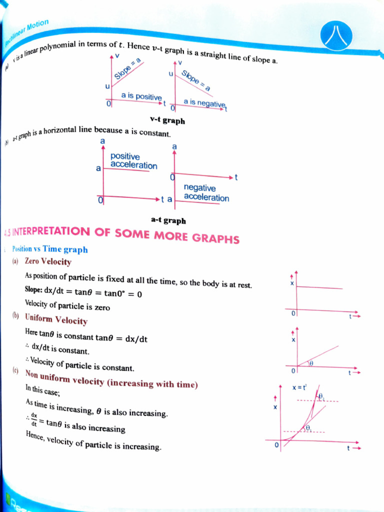 Graphs of Rectilinear Motion Analysis | PDF | Acceleration | Velocity