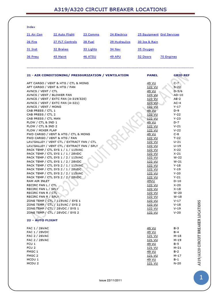 A320 C B Locations 1 | PDF | Aviation | Aircraft