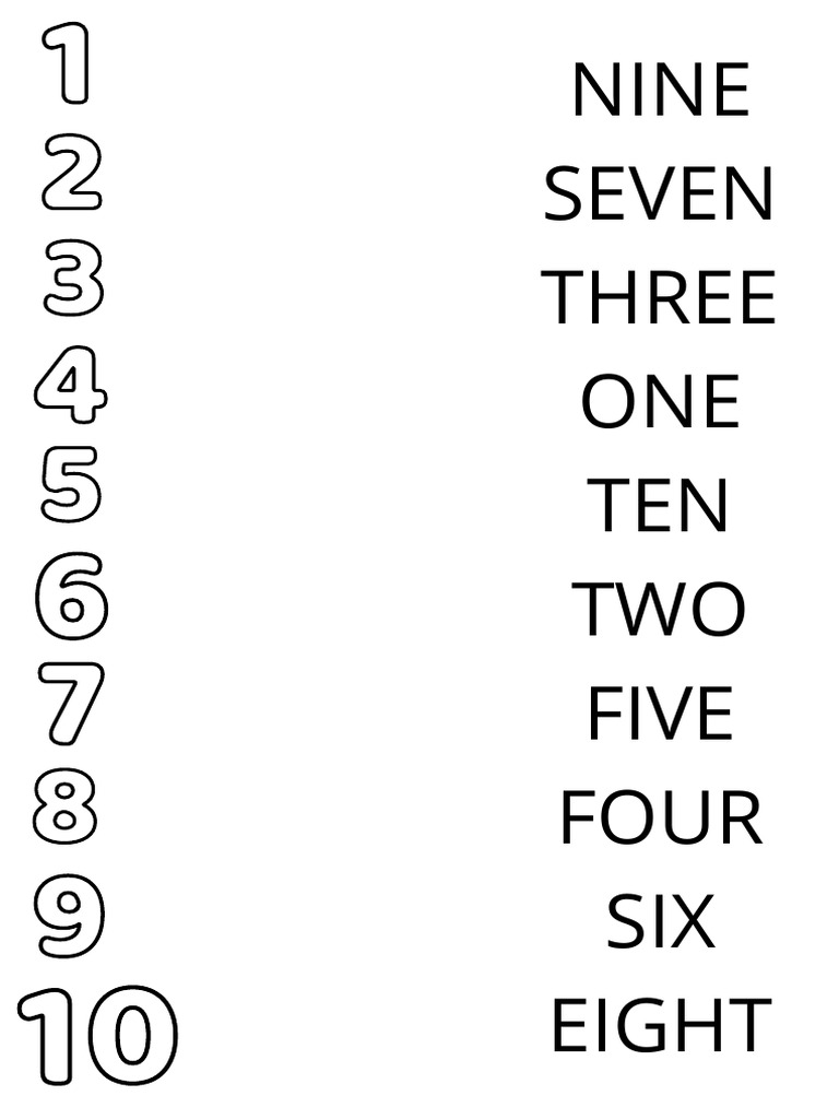 Nivr Seven Three One Ten Two Five Four Six Eight | PDF