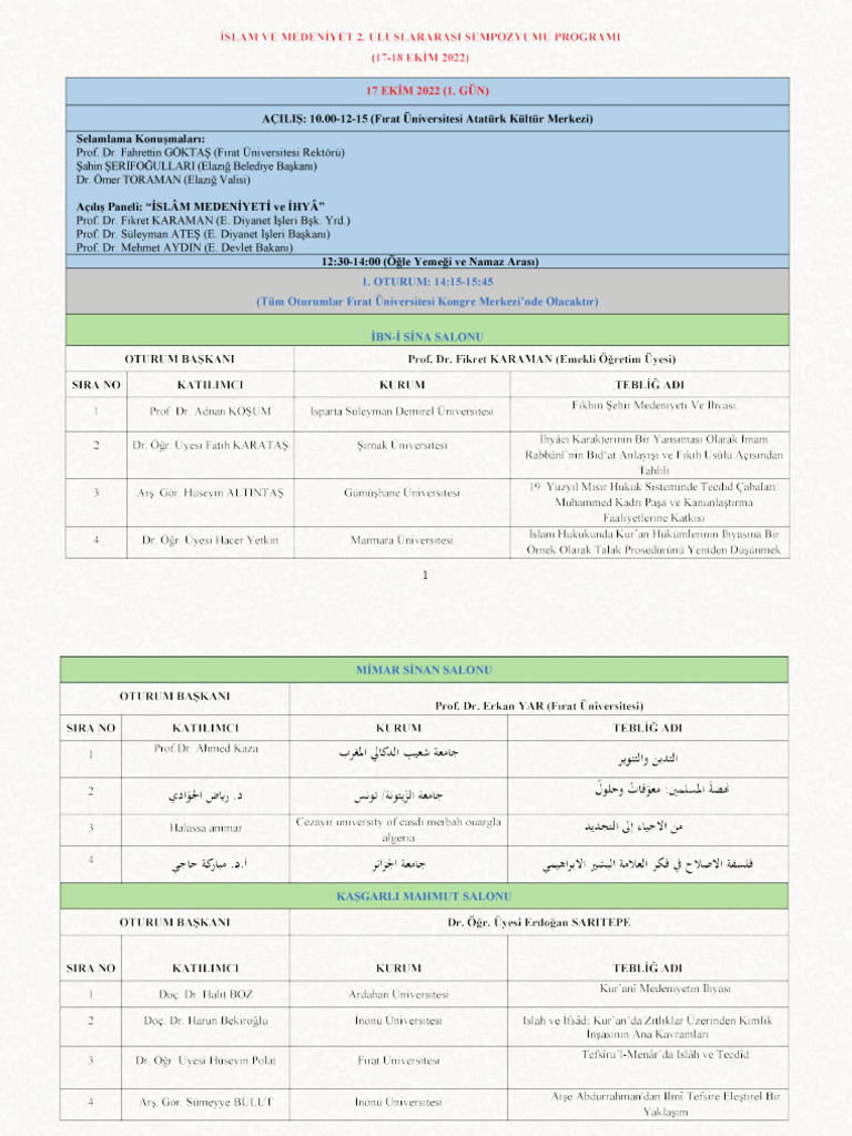 Sempozyum Oturum Programi | PDF