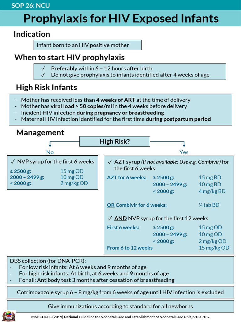 26 Prophylaxis-HIV Exposed Infants | PDF | Childbirth | Mammalian Pregnancy