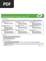 Tempra Dosage Chart | PDF | Dose (Biochemistry) | Chemistry