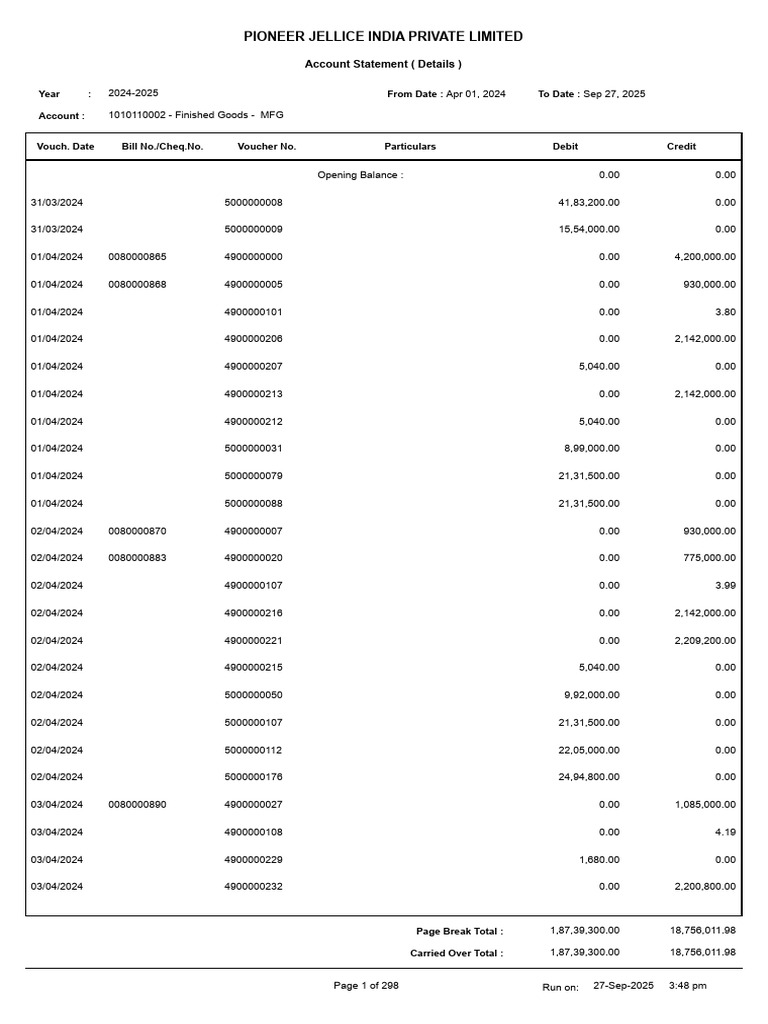Account Statement 2024-2025 Summary | PDF | Cheque | Debits And Credits
