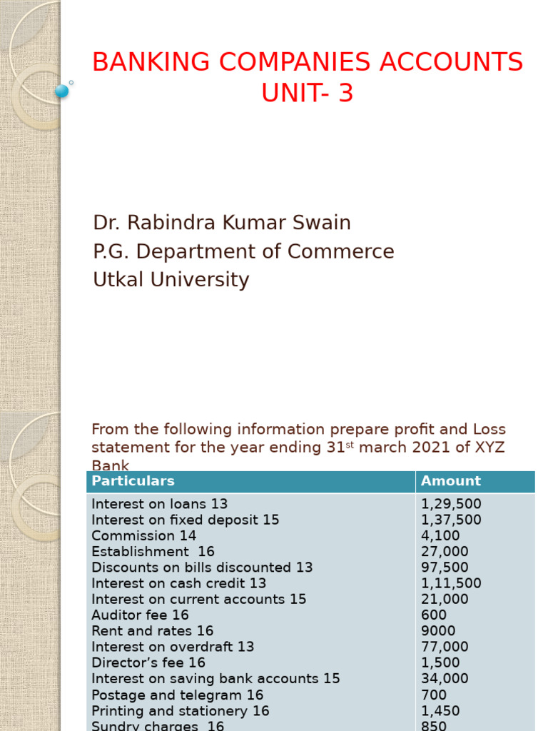 Banking Companies Accounts | PDF | Banks | Capital Requirement