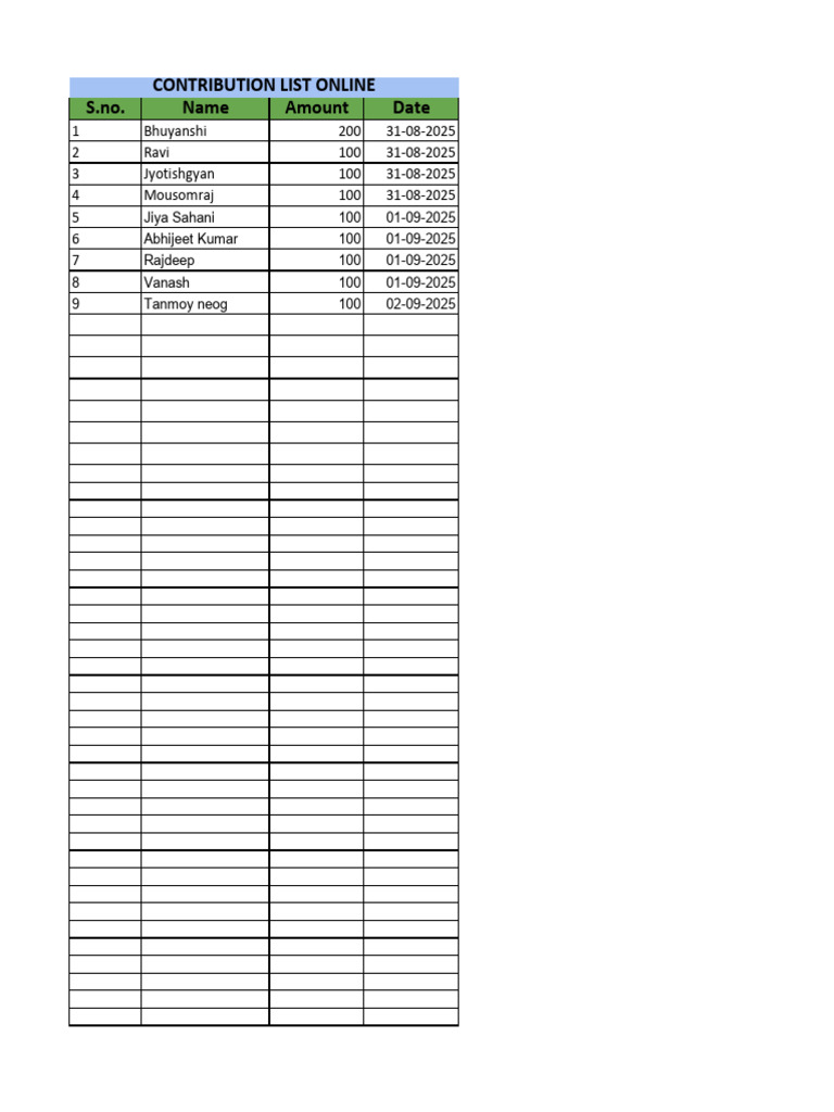 Contribution List | PDF